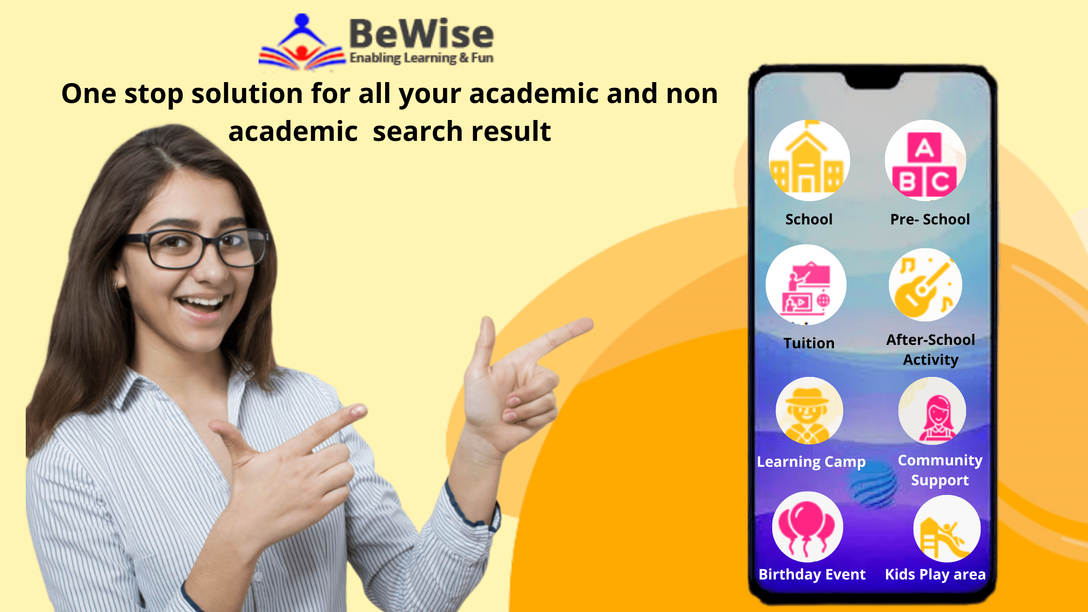 About Us | BeWise